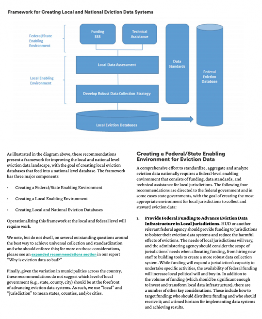 Data on Evictions & Housing – Eviction Innovation