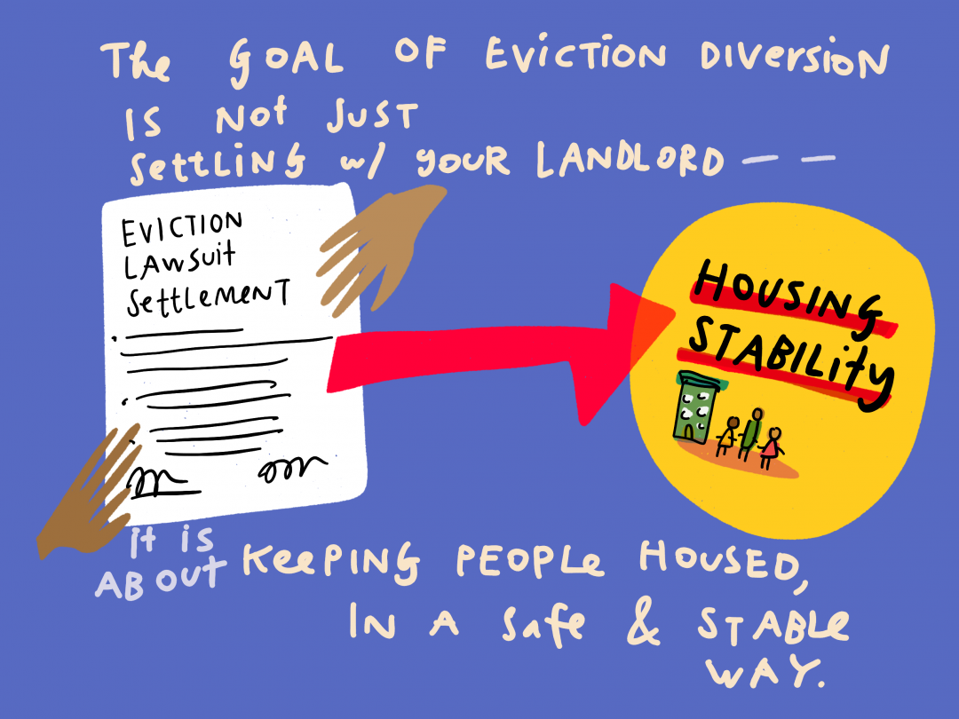 Eviction Diversion Programs – Eviction Innovation