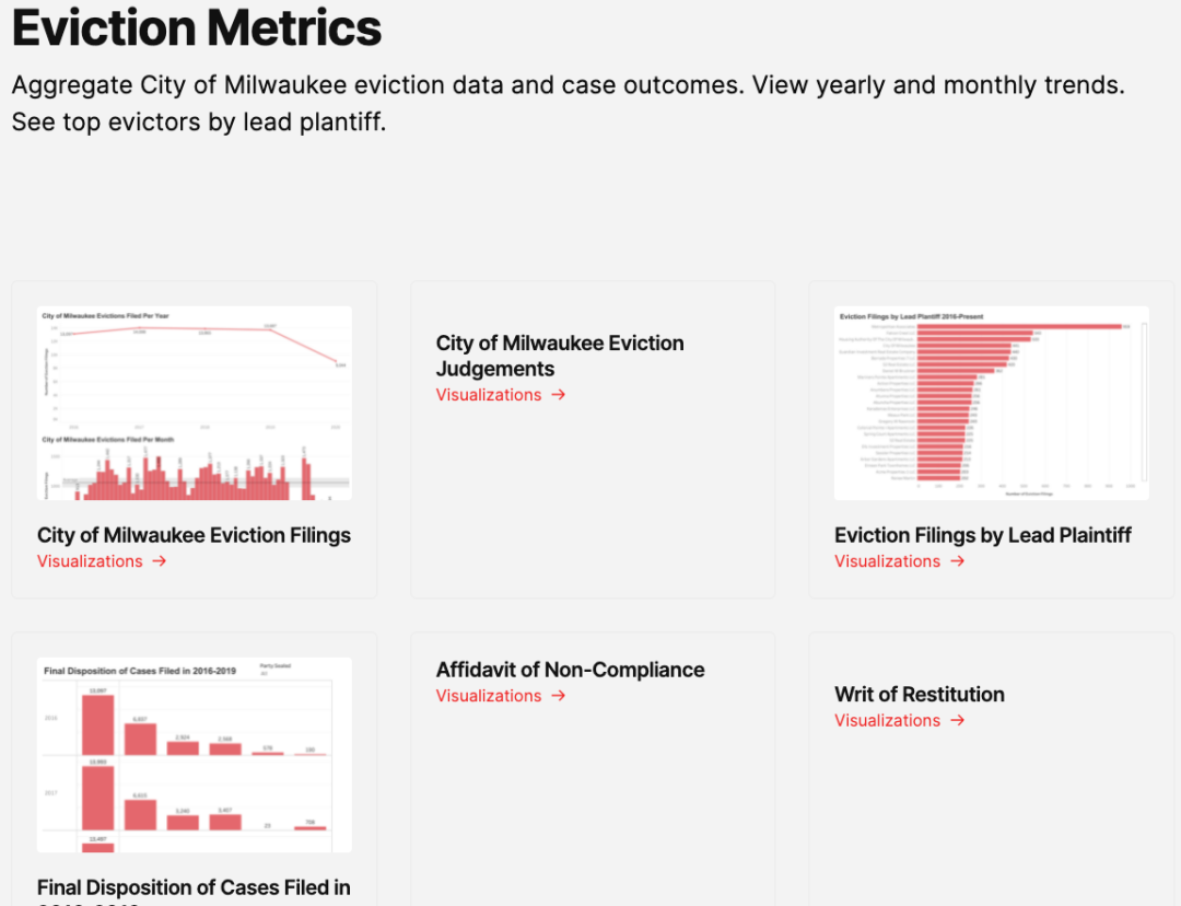 Data tracking evictions in Milwaukee – Eviction Innovation