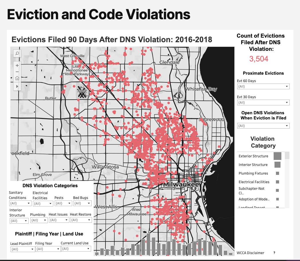 Data tracking evictions in Milwaukee – Eviction Innovation