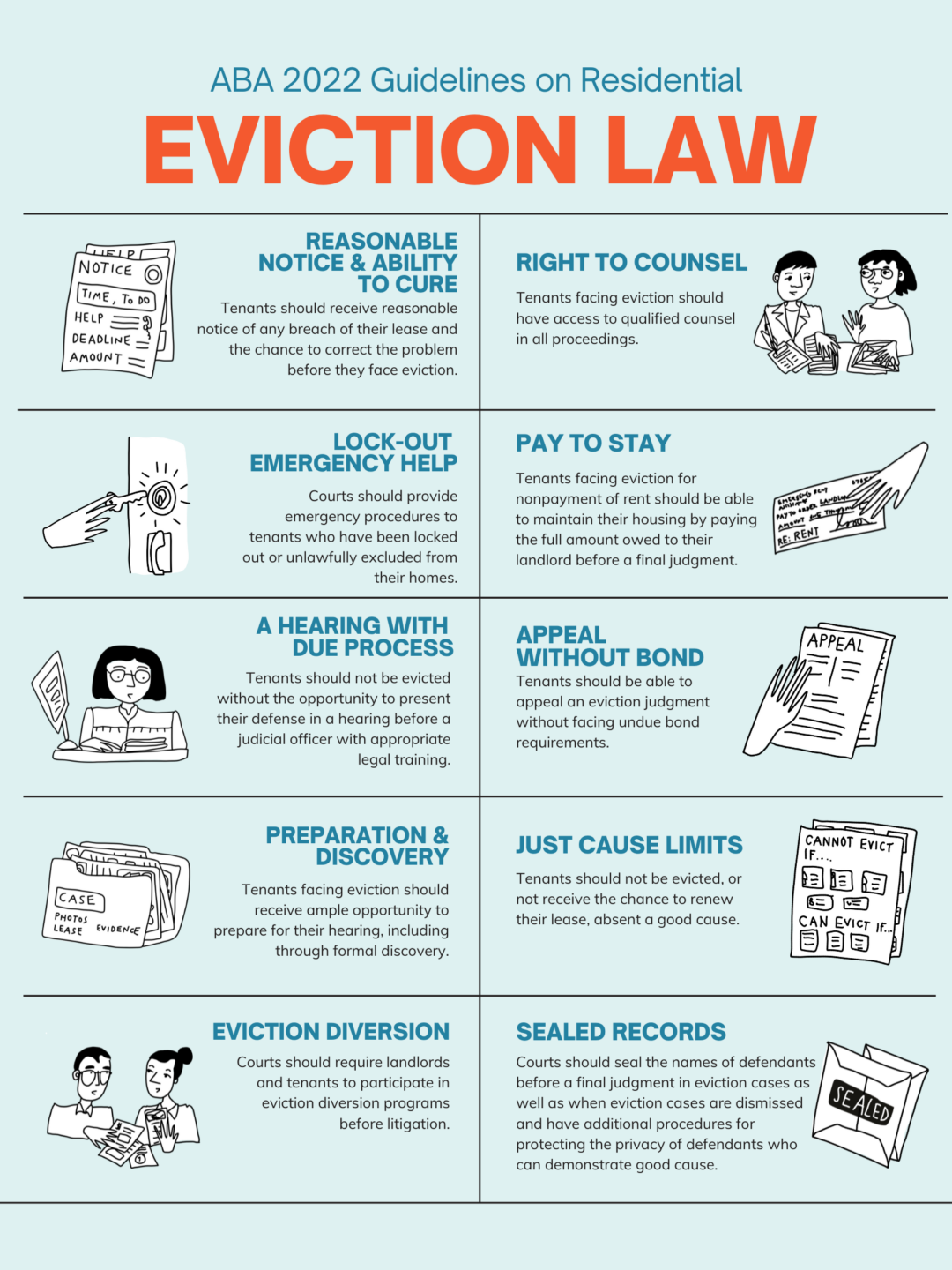 Policies, Laws, and Rules to mitigate evictions – Eviction Innovation